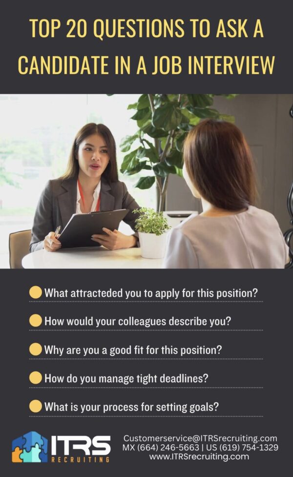 TOP 20 QUESTIONS TO ASK A CANDIDATE IN A JOB INTERVIEW – ITRS Recruiting